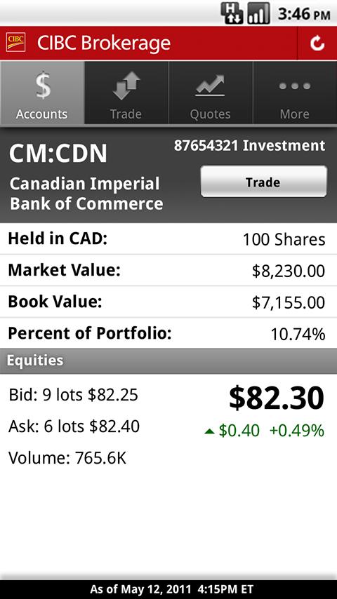 CIBC Mobile Brokerage - Android Apps on Google Play
