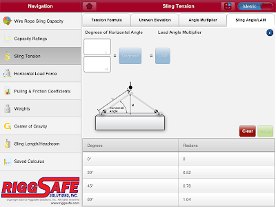 Rigging Formulas Free - coolifile
