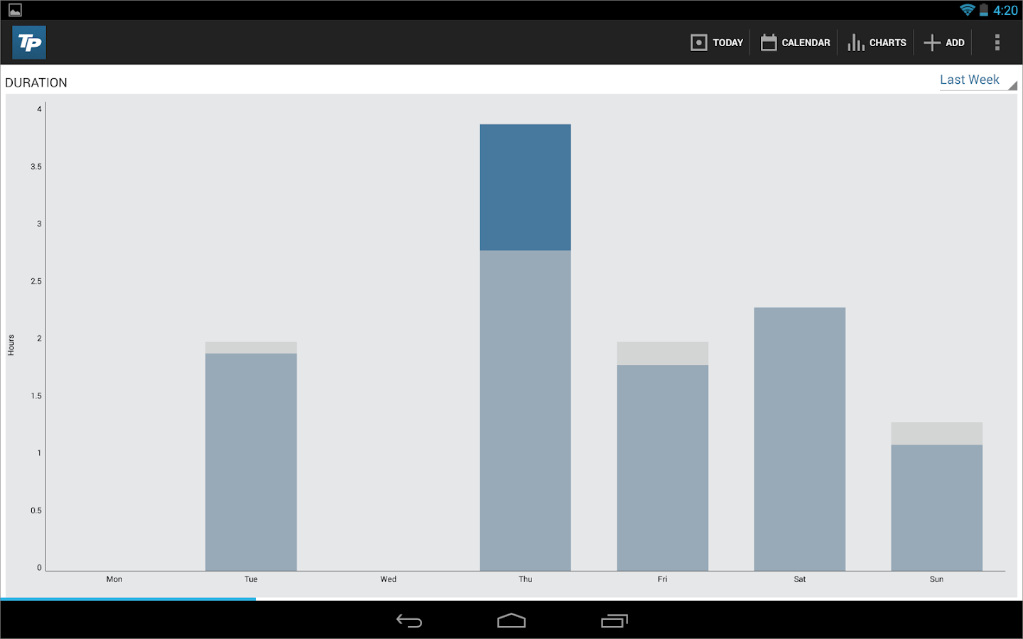 Trainingpeaks Download