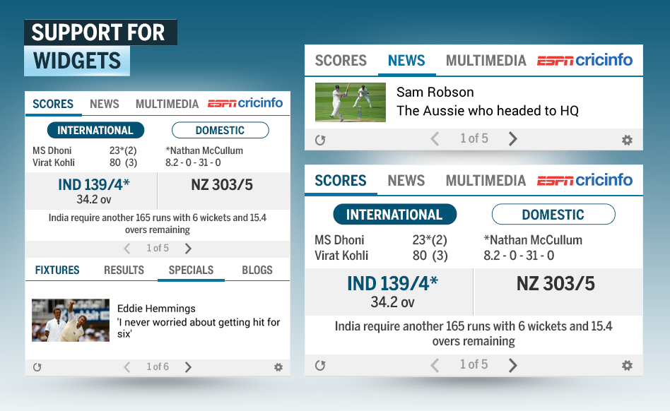 The ESPNcricinfo Cricket App - Android Apps on Google Play