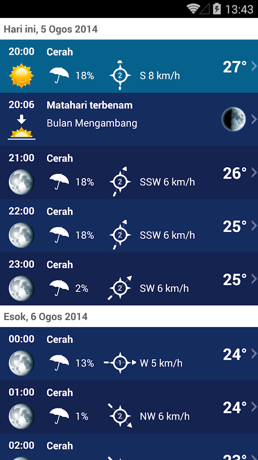 Cuaca Malaysia XL PRO - Apl Android di Google Play