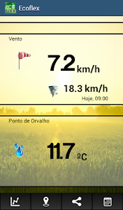 Ecoflex Widitec – Follow the data of Weather Stations Widitec in real time! – Android Weather Apps