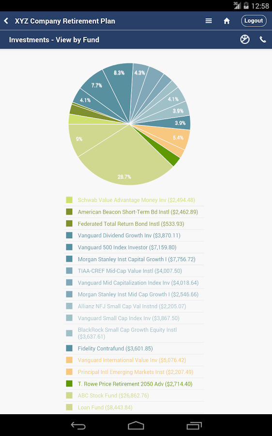 Milliman Mobile Benefits - Android Apps on Google Play