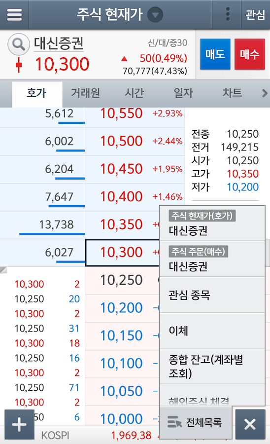 대신증권 CYBOS Touch - Google Play의 Android 앱