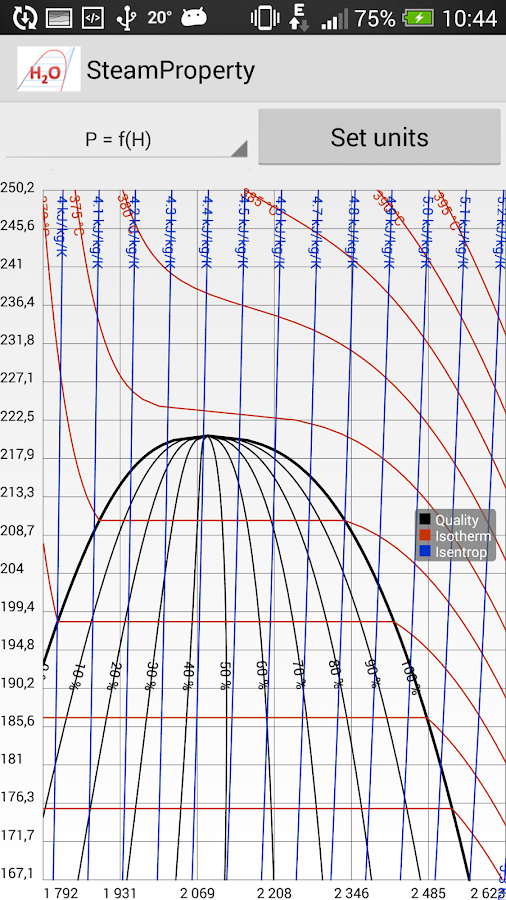 Steam Property - Google Play의 Android 앱