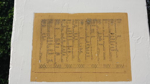 Portal – Ingress Intel