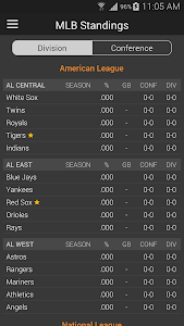 Baseball MLB Live Game Updates – Check MLB game-day scores with live ...