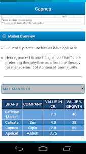 PPP Latest Version APK for Android | Android Productivity Apps