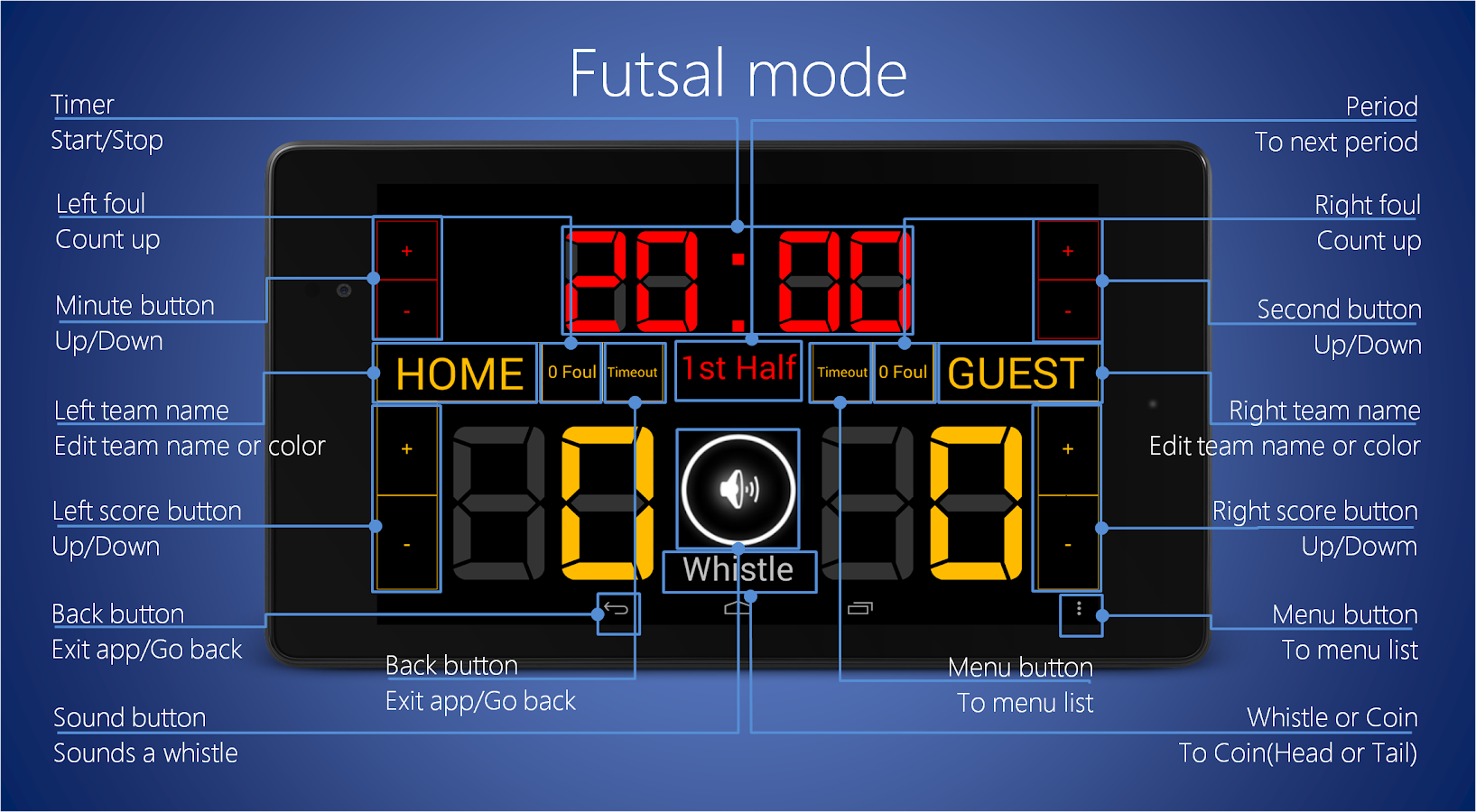 Scoreboard Futsal - Android Apps on Google Play