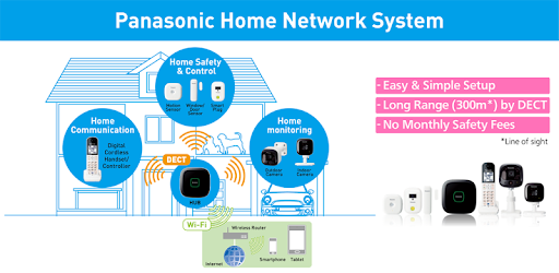 Home Network System - Apps on Google Play