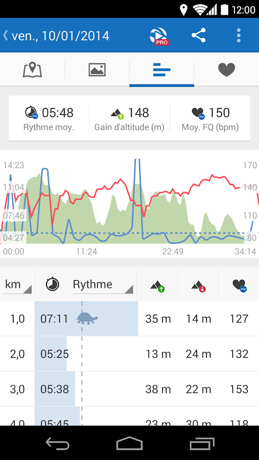 Runtastic Courir & Fitness – Applications Android sur Google Play