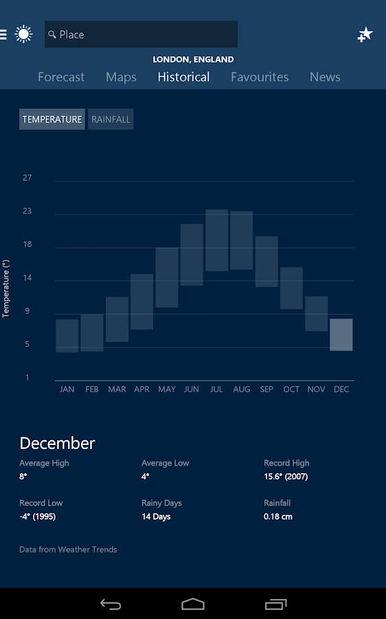 MSN Weather – Android Apps on Google Play