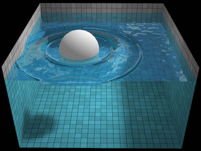 WebGL Water Simulation by Evan Wallace | Experiments with Google