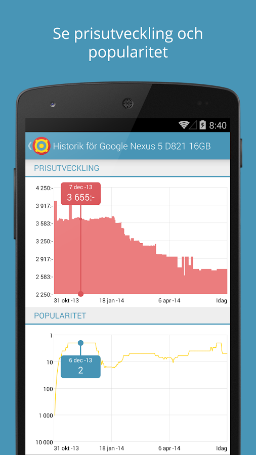 Prisjakt – Android-appar på Google Play