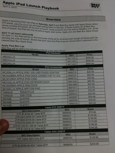 iPad相關周邊價格一覽 - Hiraku Dev