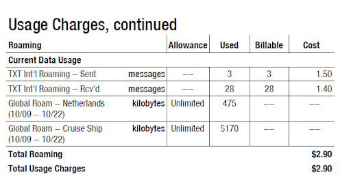 Valor wifi with Verizon plan ???? - Carnival Cruise Lines - Cruise ...