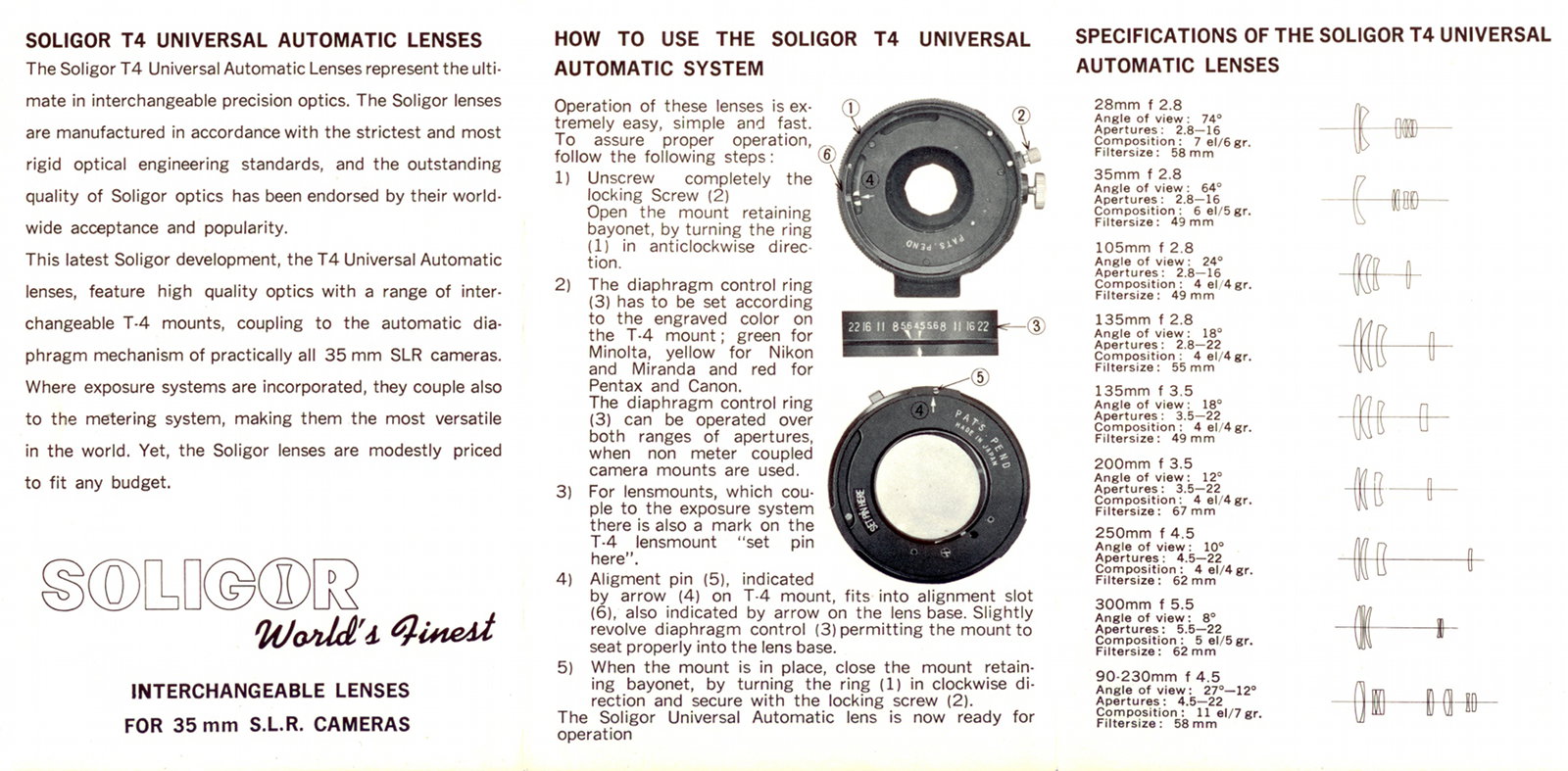 Soligor how to change adaptor - Classic Manual Film Cameras - Photo.net