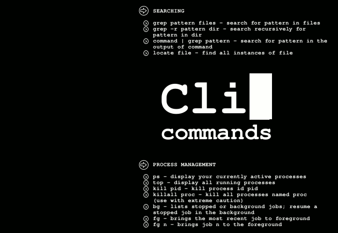 Linux Commands Wallpaper Productivity ~ Web Upd8 Ubuntu Linux Blog 6078