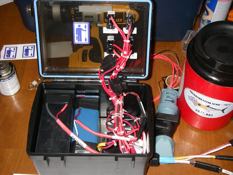 The Overloaded Kayak