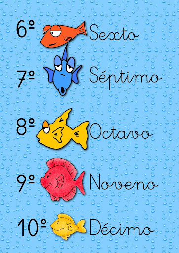 APRENDE LOS NUMEROS ORDINALES