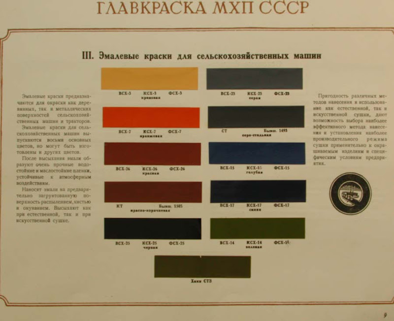 Early Russian Green paint - Aircraft WWII - Britmodeller.com