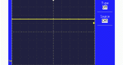 Electronics FAQ: Square Wave: Zooming in!