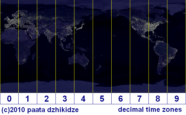 Decimal world map | paata dzhikidze's notes