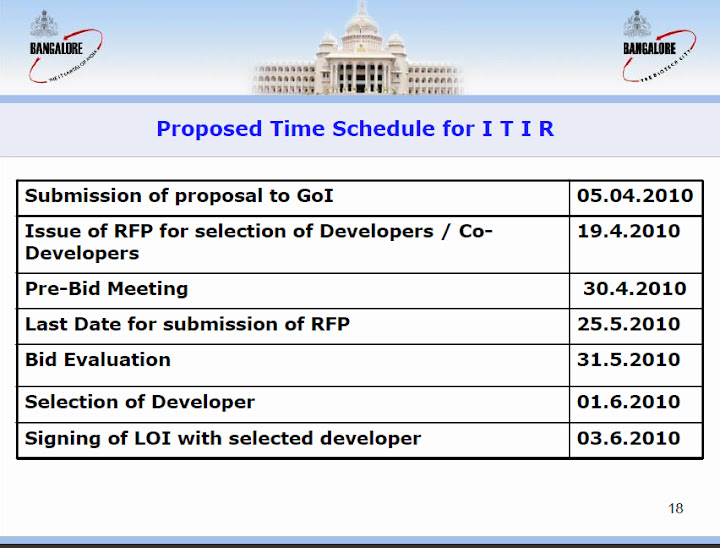Information Technology Investment Region (ITIR) | Devanahalli ...