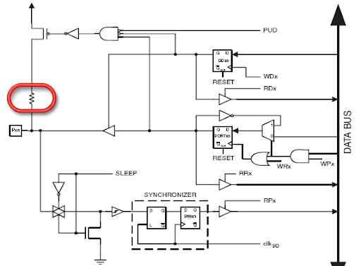 тюмблед: обеспечение заданной тактовой частоты atmega2561