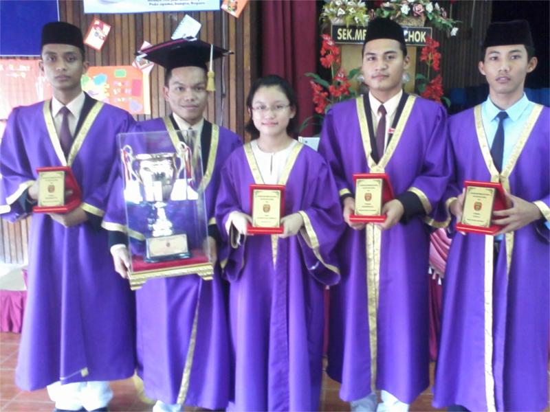 Sekolah Menengah Kebangsaan Bachok: November 2010