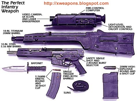 XWEAPONS: Fire Control System