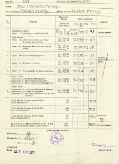 Marksheets: BBA Final Year