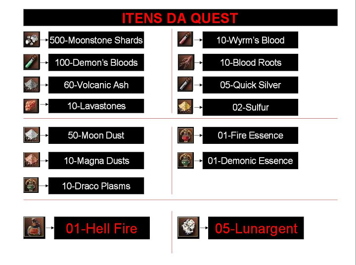 Quest Nobless - Quests - L2JBrasil - A Maior e mais antiga Comunidade ...