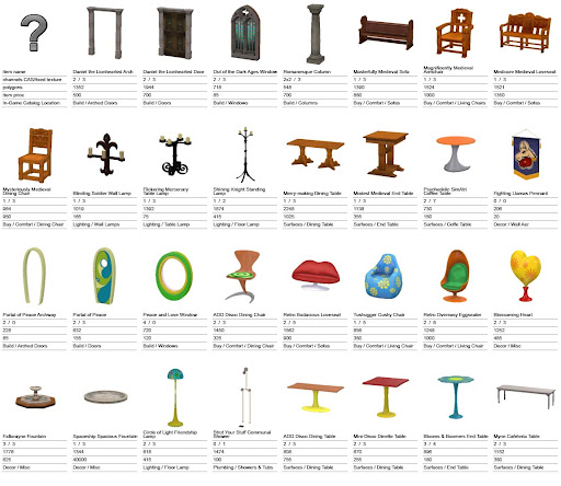 Technodrome: The Sims 3 Downloads