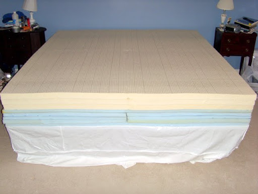 What's the Best Mattress | Pianoman's latex-foam hybrid mattress setup ...