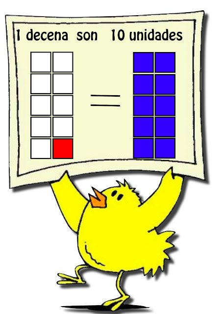 CARTELES DE MATEMATICAS: LAS DECENAS