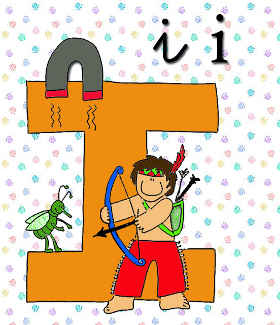 APRENDE LAS LETRAS DEL ABECEDARIO