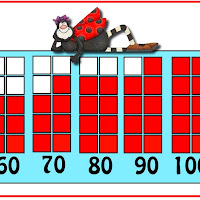 CARTELES DE MATEMATICAS: LAS DECENAS