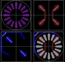 Arranging Eagle components in circles or other shapes - adafruit industries