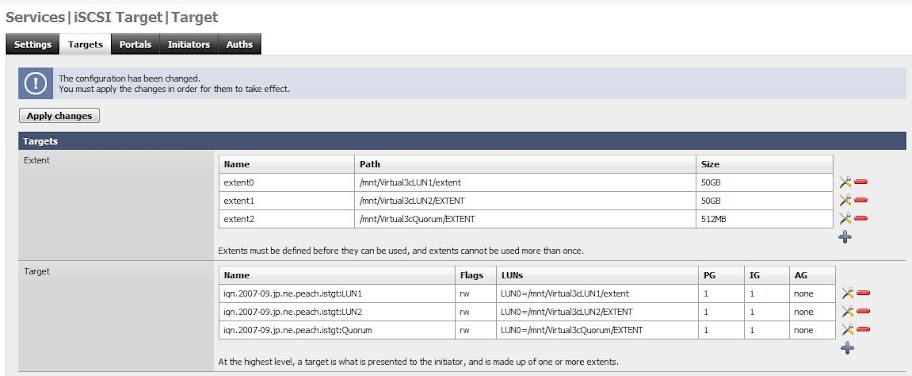 Virtualising the 3C Way: Setting up ISCSI Drives using FreeNAS for a Windows 2008 Cluster