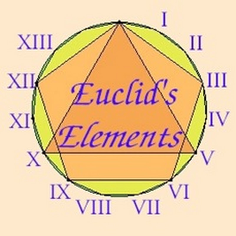 Elementos de Euclides ~ O Baricentro da Mente