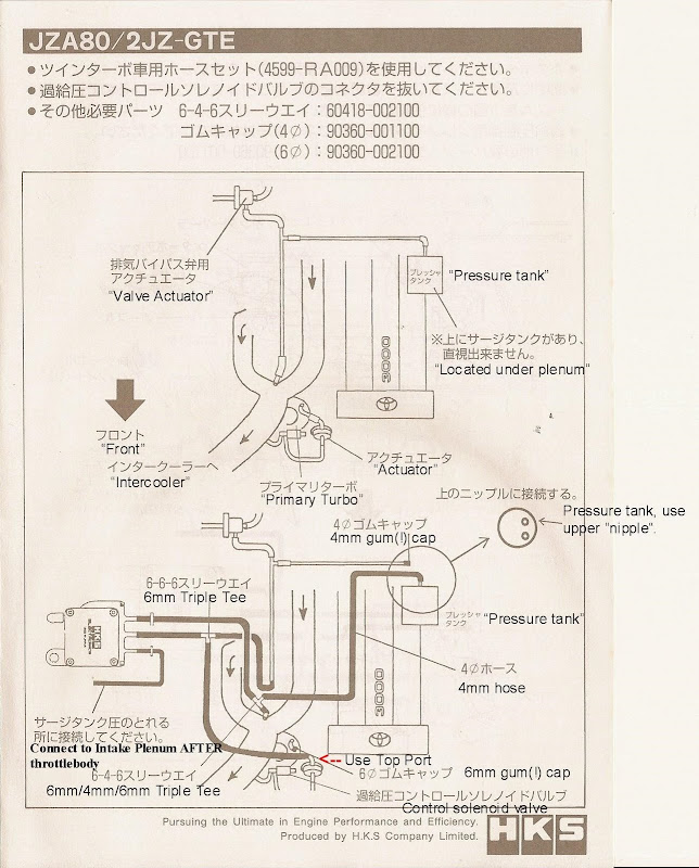 hks evc | Supra Forums