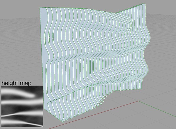 Breaking the blanks: Contour Maps, from Brisbane City Plan 2000 to Rhino