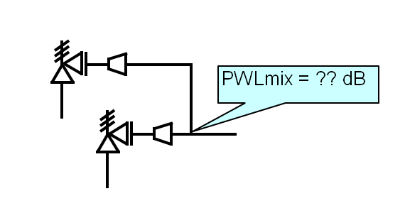 Chemical & Process Technology: Calculate Combined Sound Power Level ...