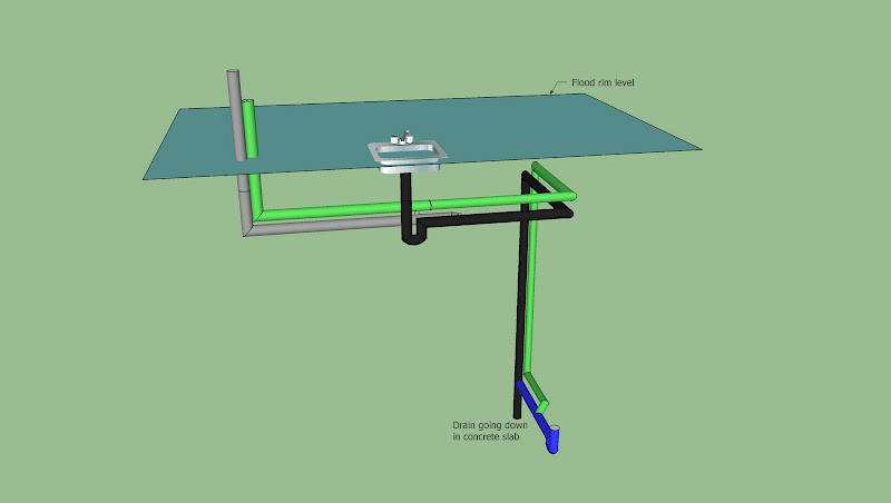 Need advice on small plumbing work | Plumbing Forums - Professional ...