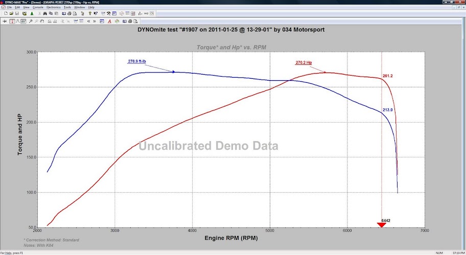Results: APR TSI K04 Dyno | VW Vortex - Volkswagen Forum
