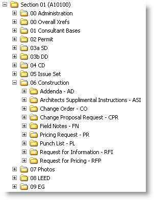 TBG Two Minute Training: Single Project - Landscape Folder Structure