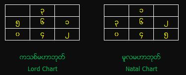 Tayyayeyate's Blog | Just another WordPress.com weblog