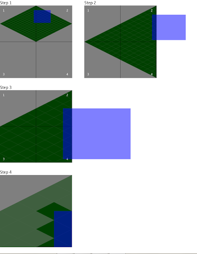 tiainen: Isometric tile rendering in JavaFX