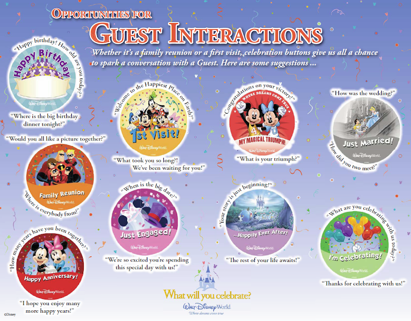 What are all the possible celebration buttons available to wear in the ...